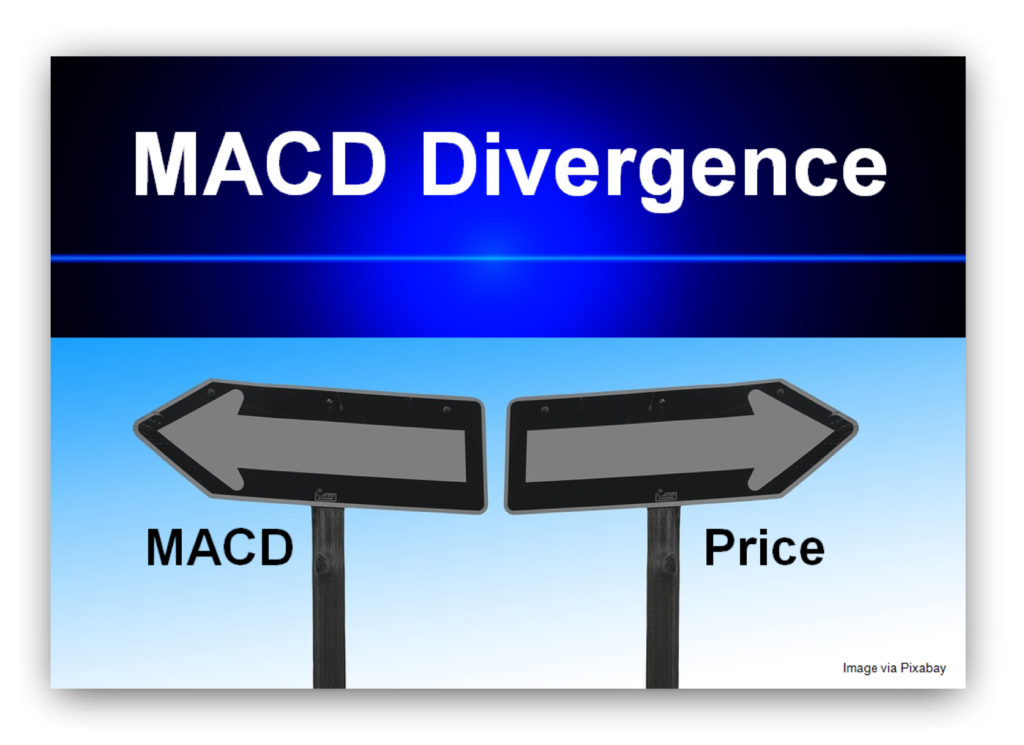 MACD Divergence: Number 1 Forex Divergence Indicator - How to Crush the ...